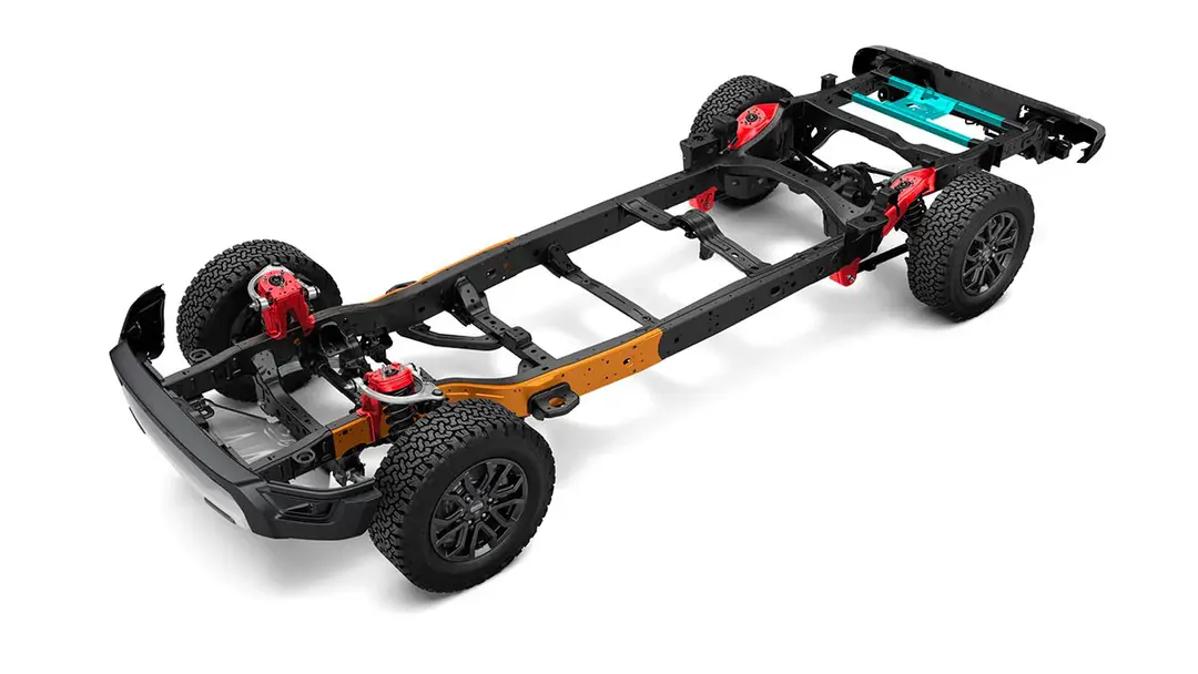 Ranger Raptor - Torque Ford